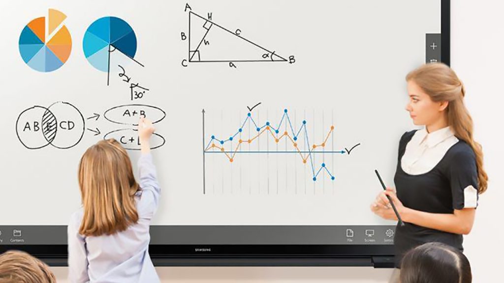 SMART Signage – EMS